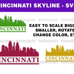 Cincinnati Skyline SVG | Digital Download | Cincinnati SVG, Cincinnati ...