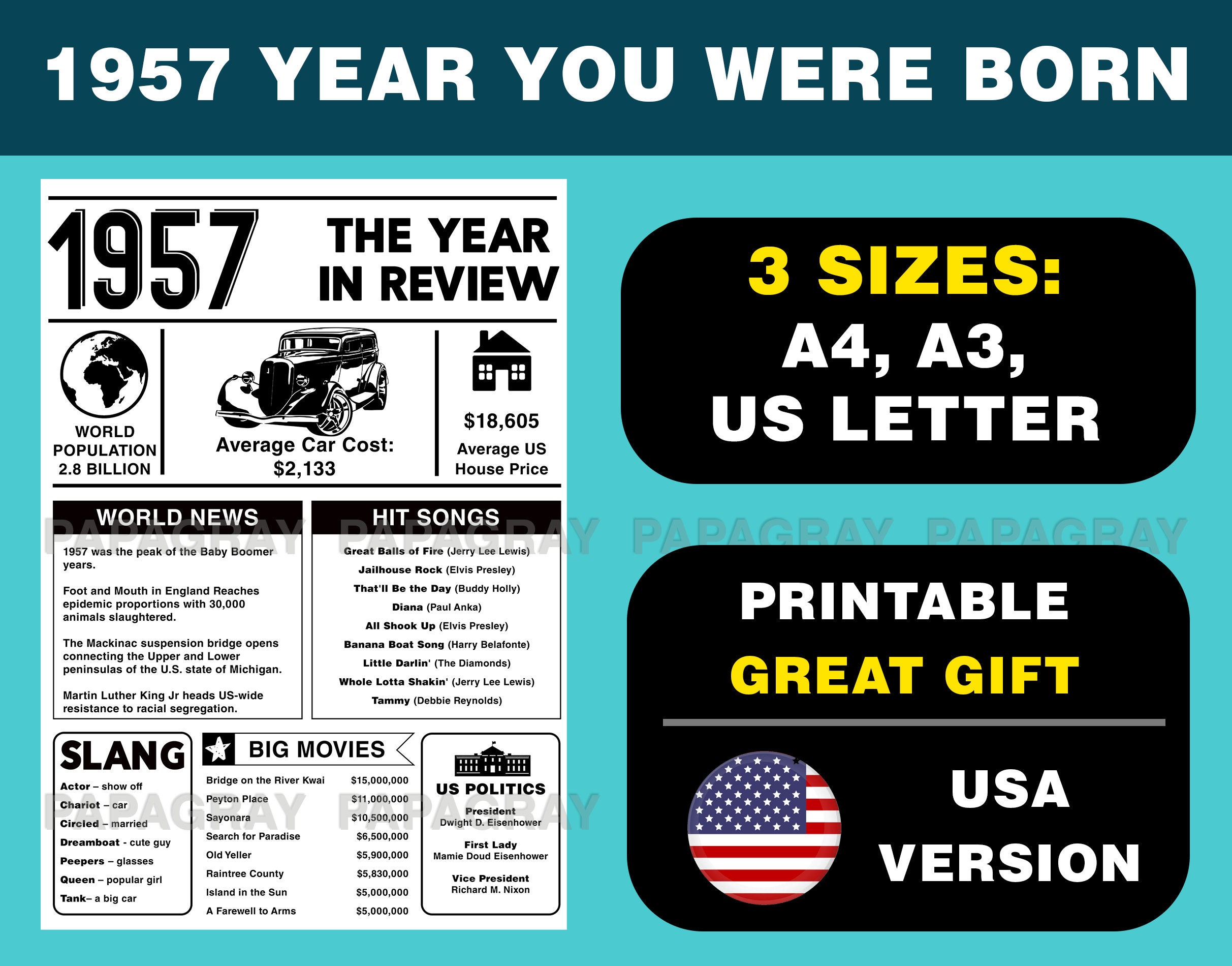 You Were Born In 1957