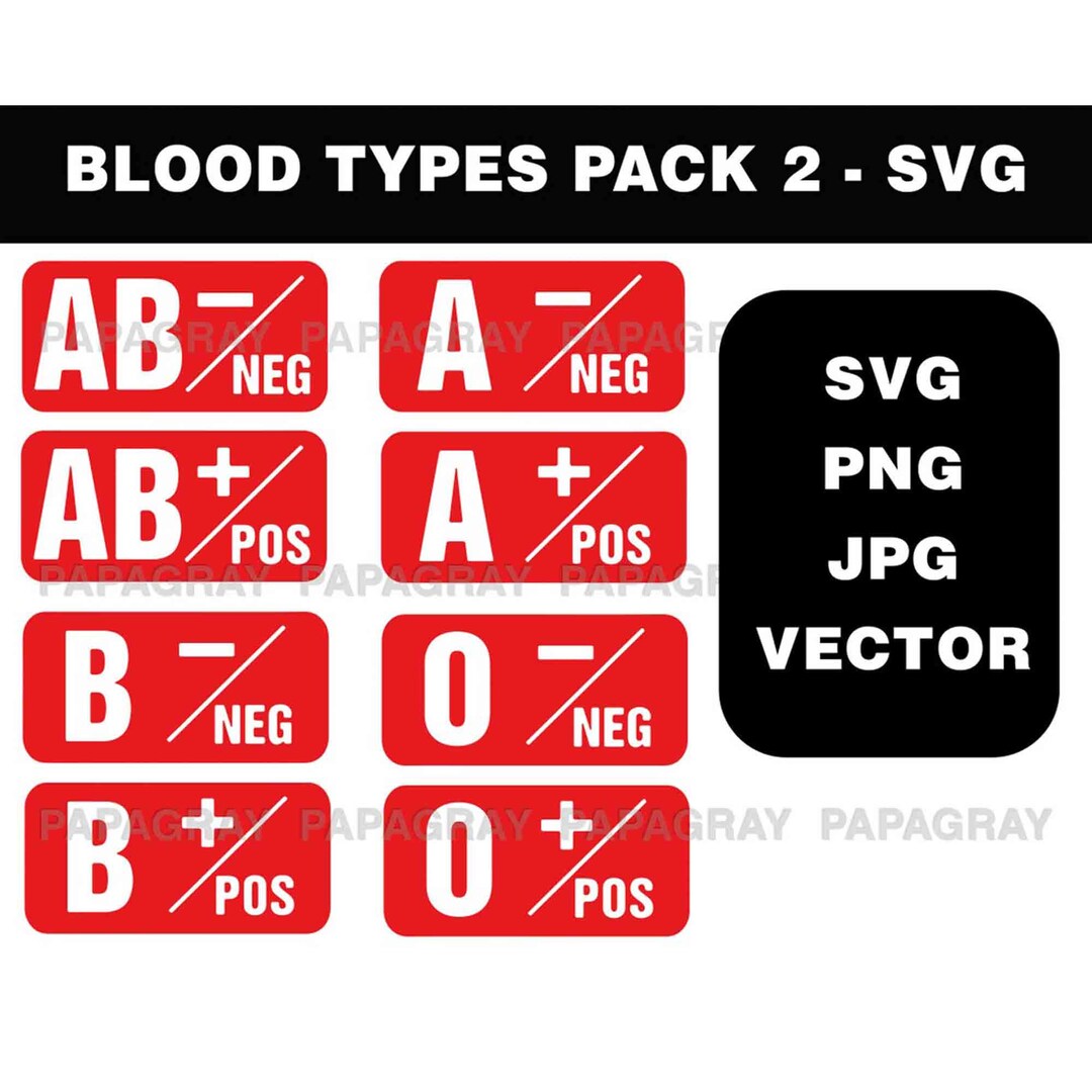 Blood Type SVG Graphics - 8 Designs - Pack 2 | Digital Download | A ...