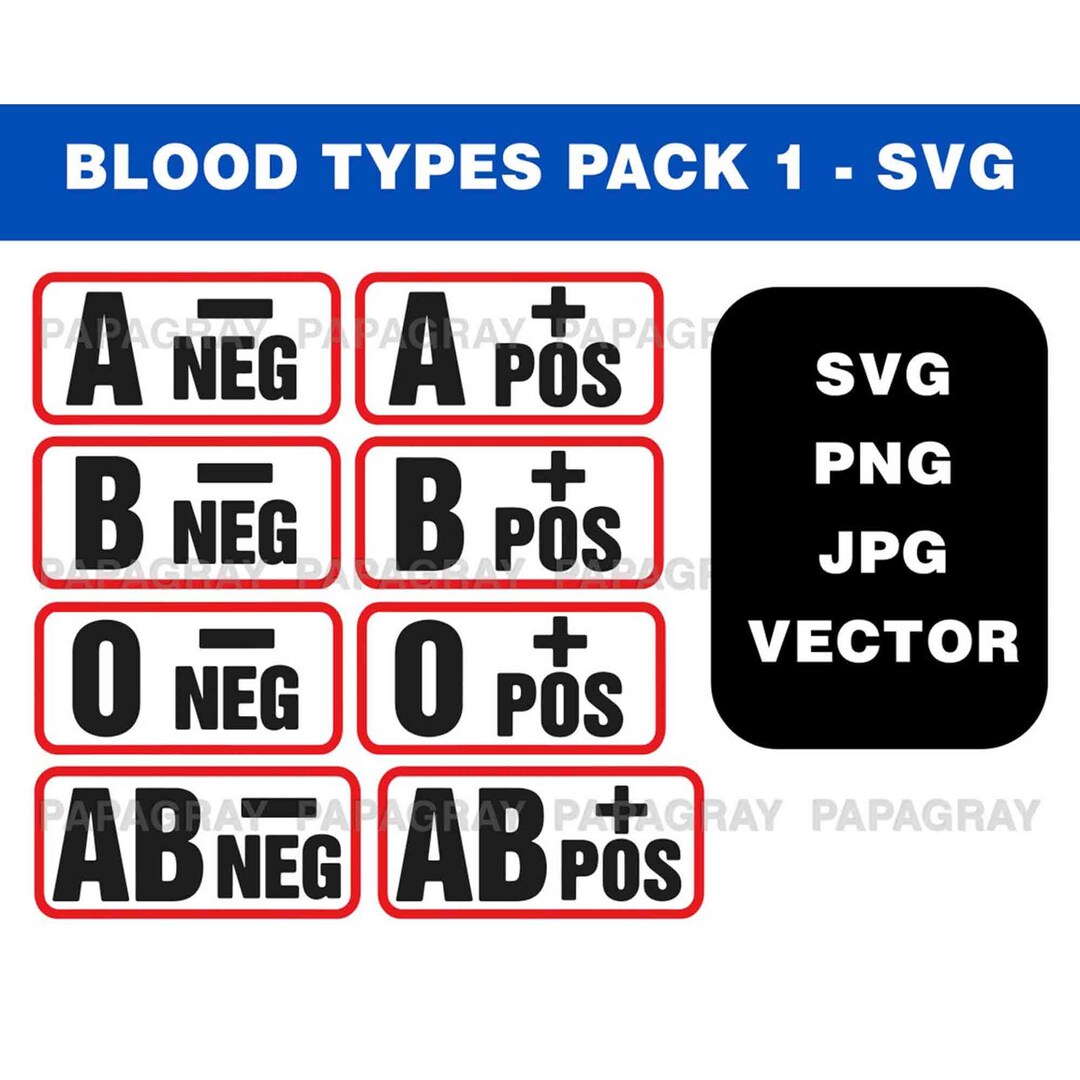 Blood Type SVG Graphics - 8 Designs - Pack 1 | Digital Download | A ...