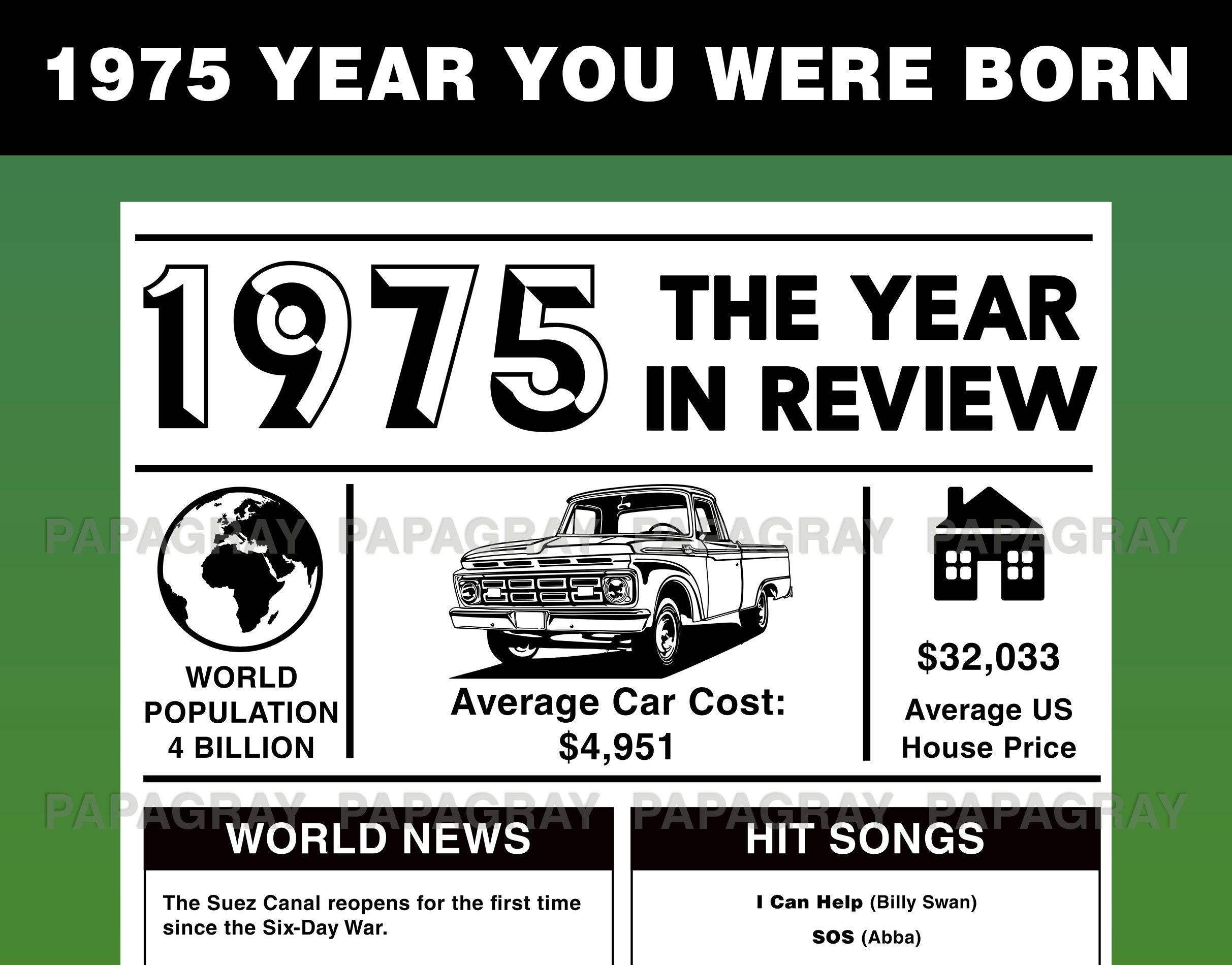 1975 The Year You Were Born PRINTABLE USA Digital Download | Etsy