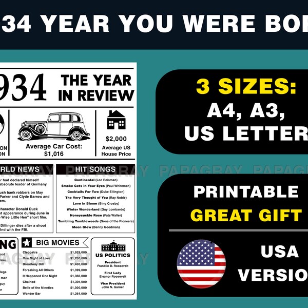 1934 Printable - Etsy