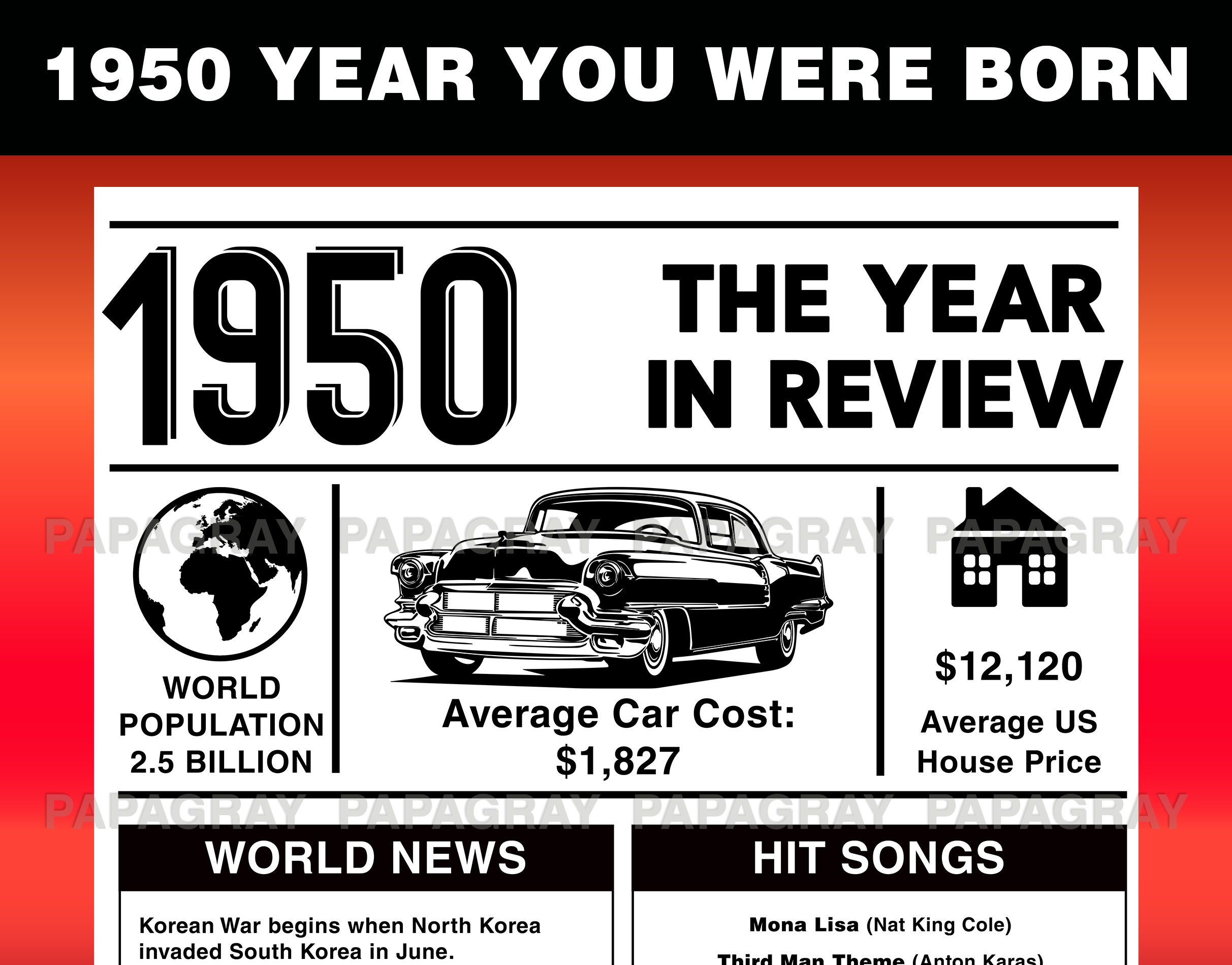 1950 the Year You Were Born PRINTABLE USA Digital Download | Etsy
