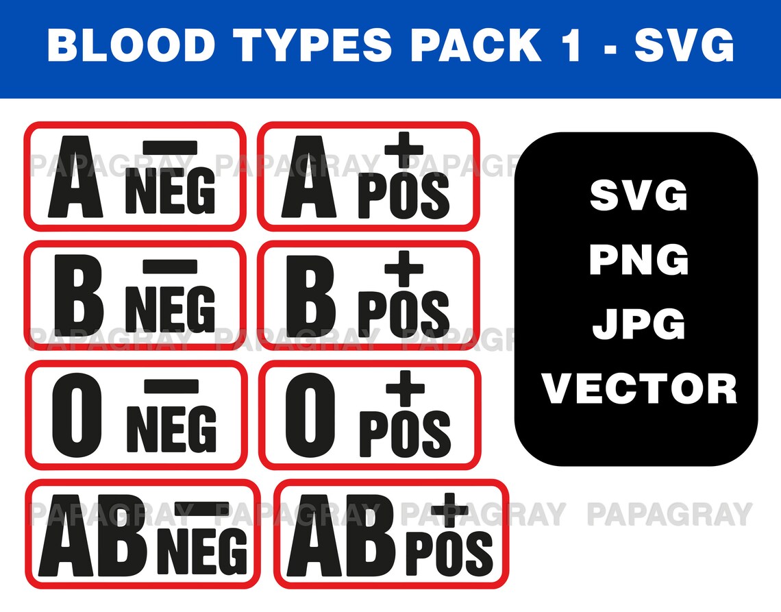 Blood Type SVG Graphics 8 Designs Pack 1 Digital - Etsy