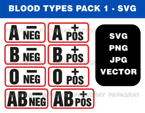Blood Type SVG Graphics 8 Designs Pack 1 Digital - Etsy Australia
