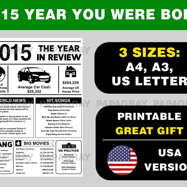 Printable 2015 - Etsy