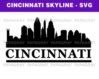 Cincinnati Ohio SVG Bundle - Etsy