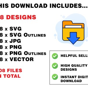 34th Birthday SVG Bundle - 18 Designs | Digital Download | Birthday ...