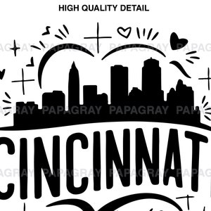 Cincinnati Skyline SVG Vector Bundle: Ohio Cityscape Silhouette ...