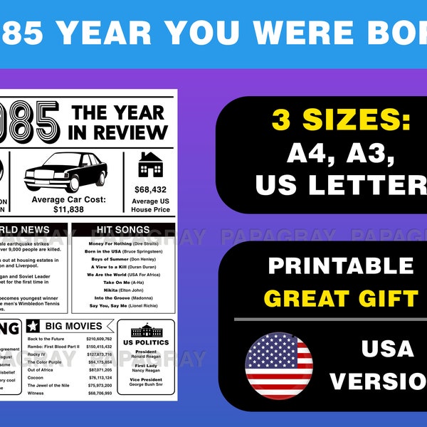 The Year You Were Born 1985 Poster - Etsy