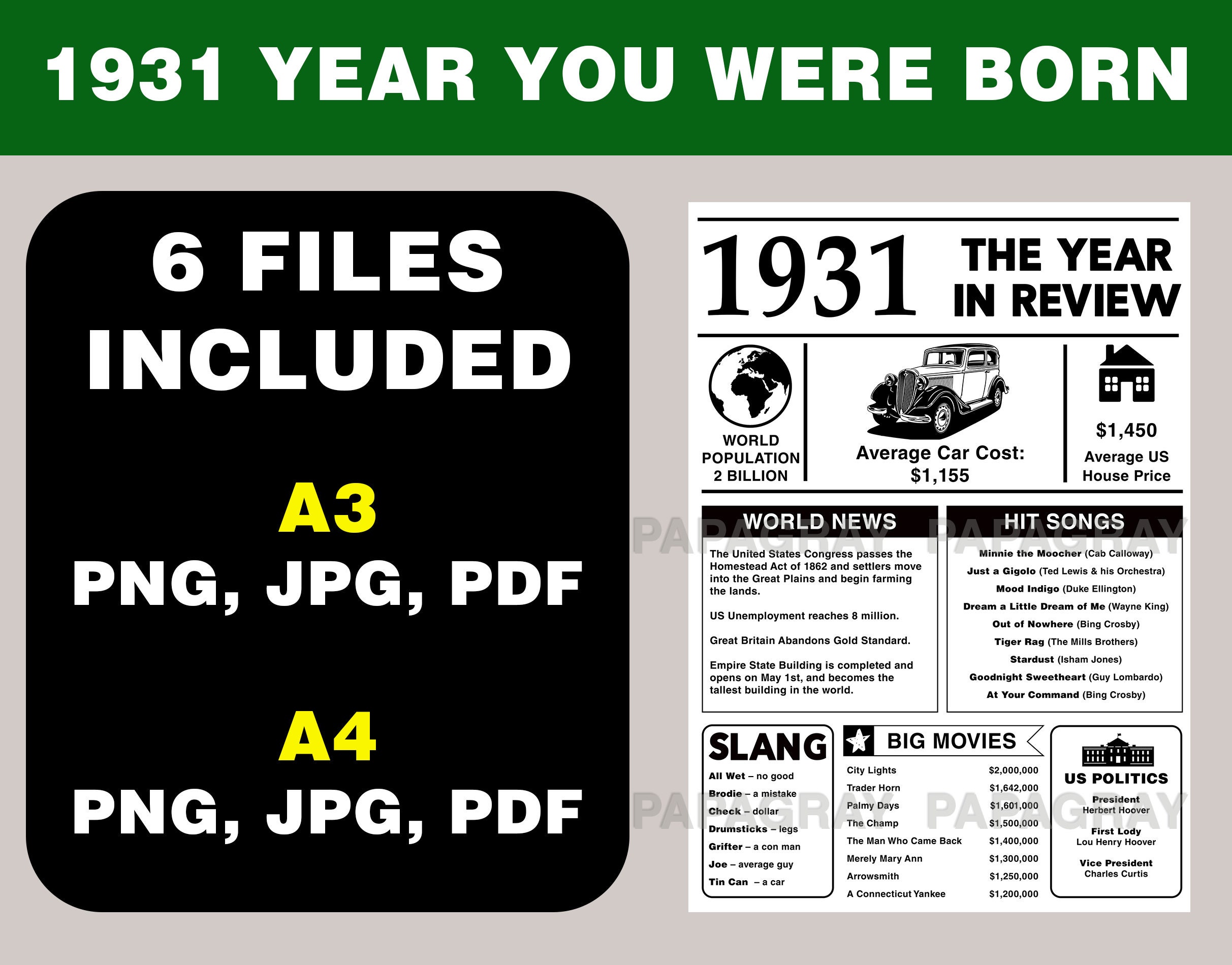 1931 The Year You Were Born PRINTABLE Digital Download USA Etsy