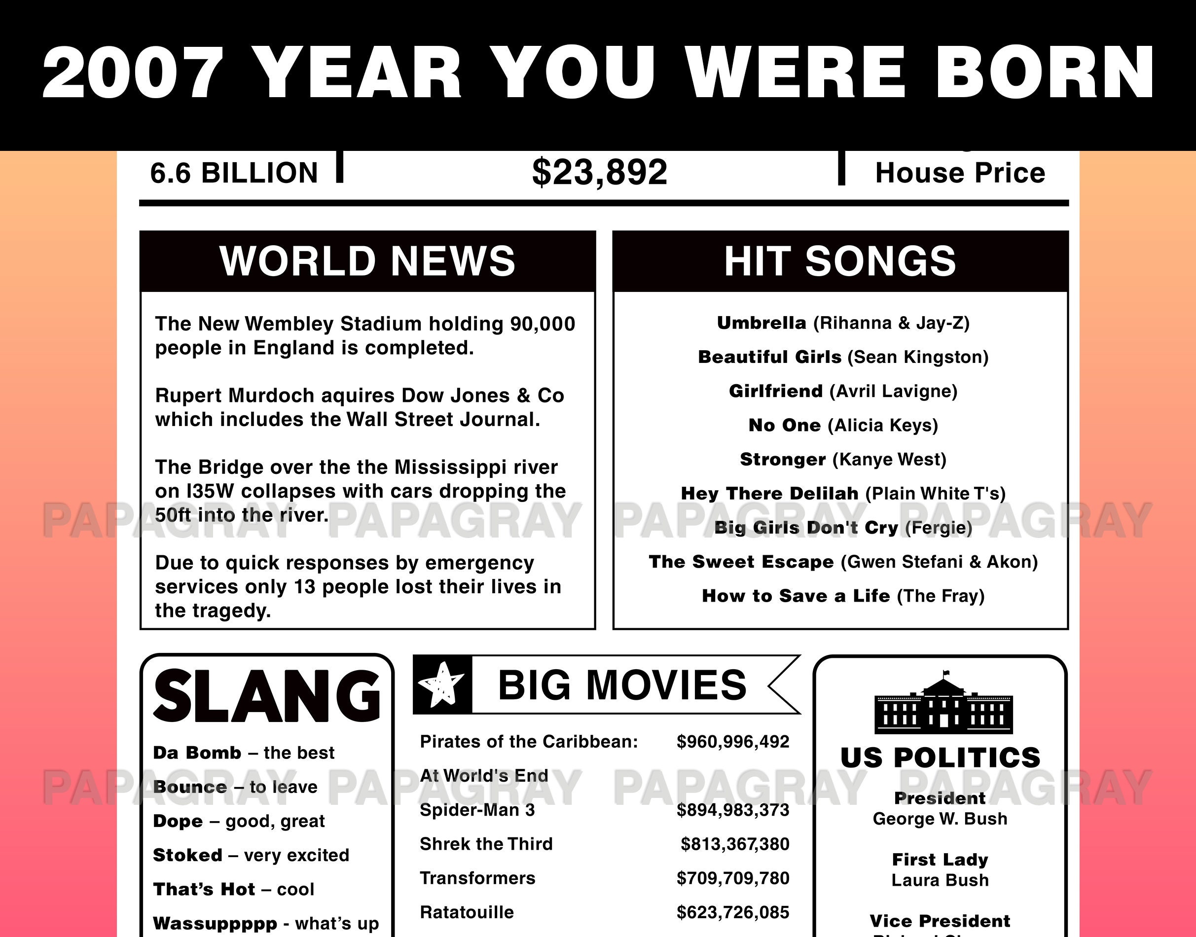 2007 The Year You Were Born PRINTABLE USA Digital Download | Etsy