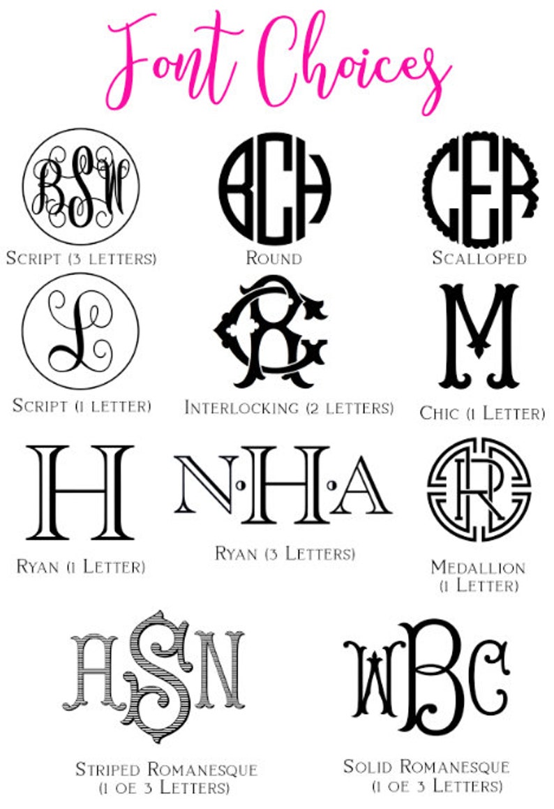 Blue and White Floral Chinoiserie Monogram Phone Case - Etsy