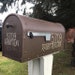 Set of Custom Mailbox Numbers With Street Address Name Decal, Modern ...