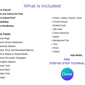 Canva Guide, Step-by-step Guide for Beginners, Instant Download Tutorial, Free Canva Version ...