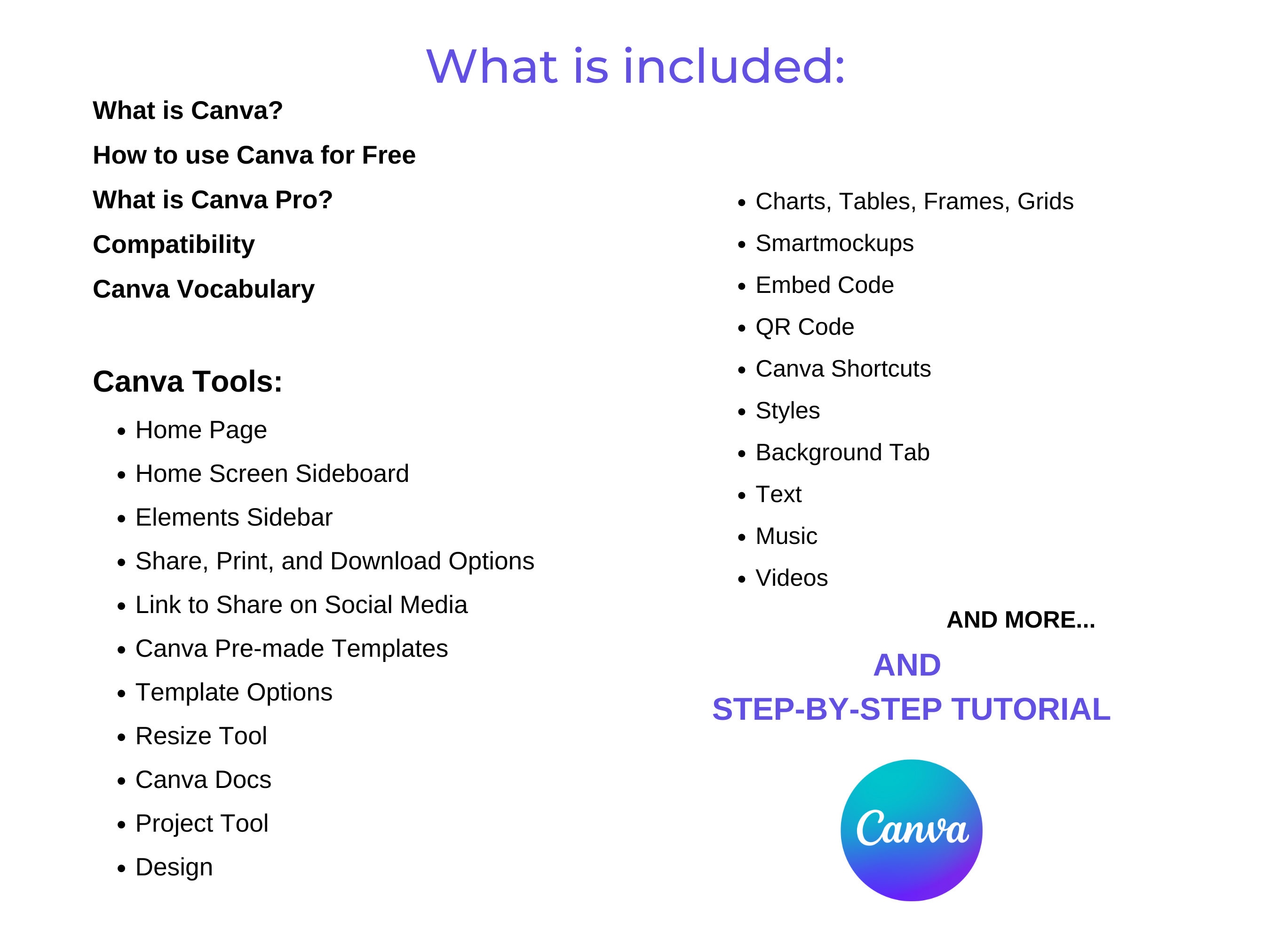 Canva Guide, Step-by-step Guide for Beginners, Instant Download Tutorial, Free Canva Version ...