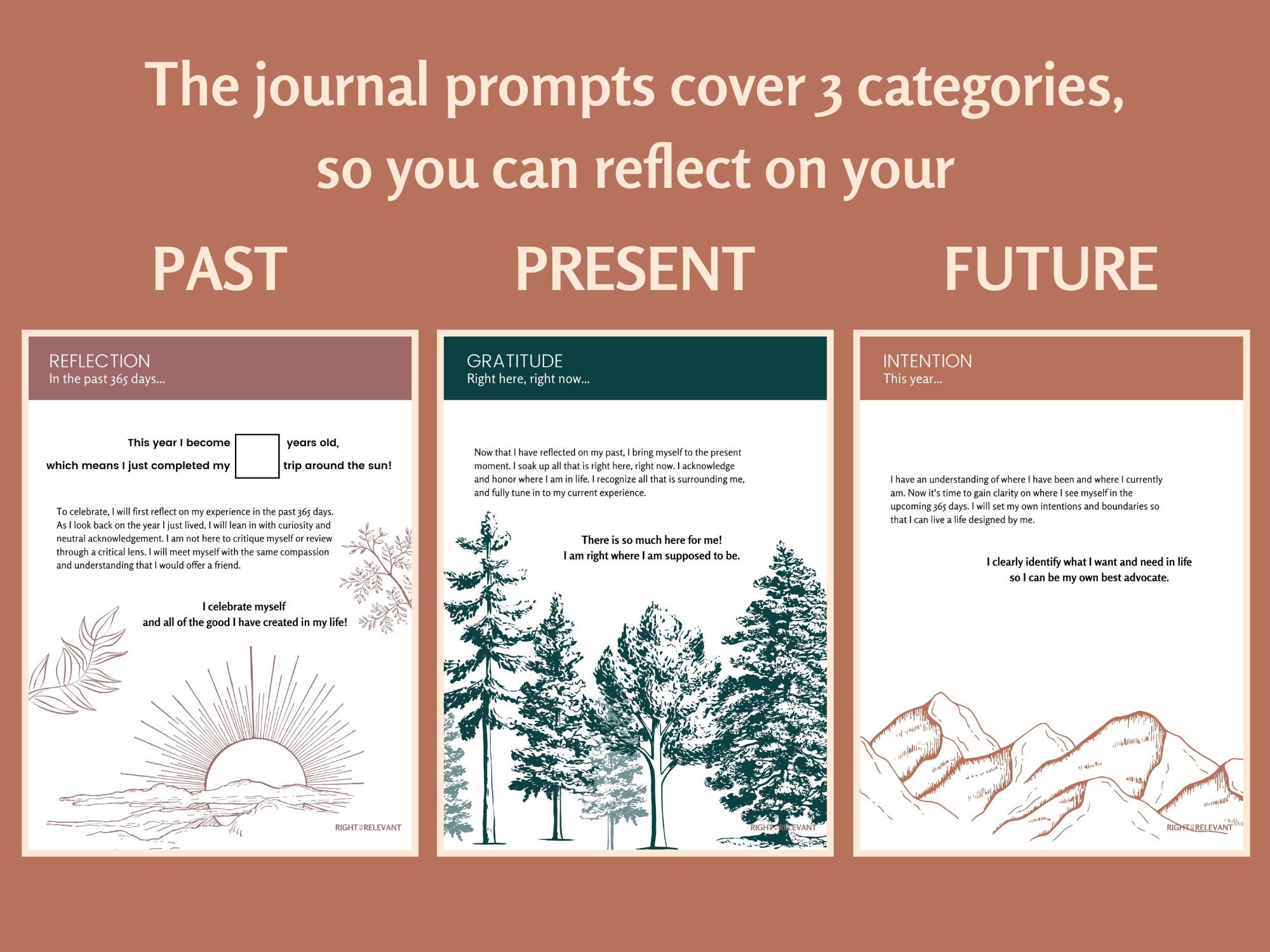 Birthday Reflection Printable PDF Annual Review for Adults and Teens ...