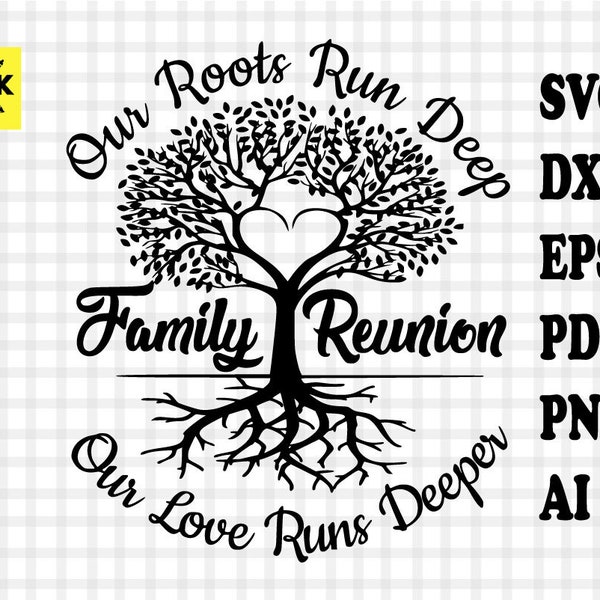 Family Reunion Tree - Etsy