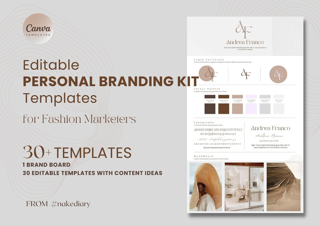 Editable Personal Branding Kit Templates for Fashion Marketers, 30 ...