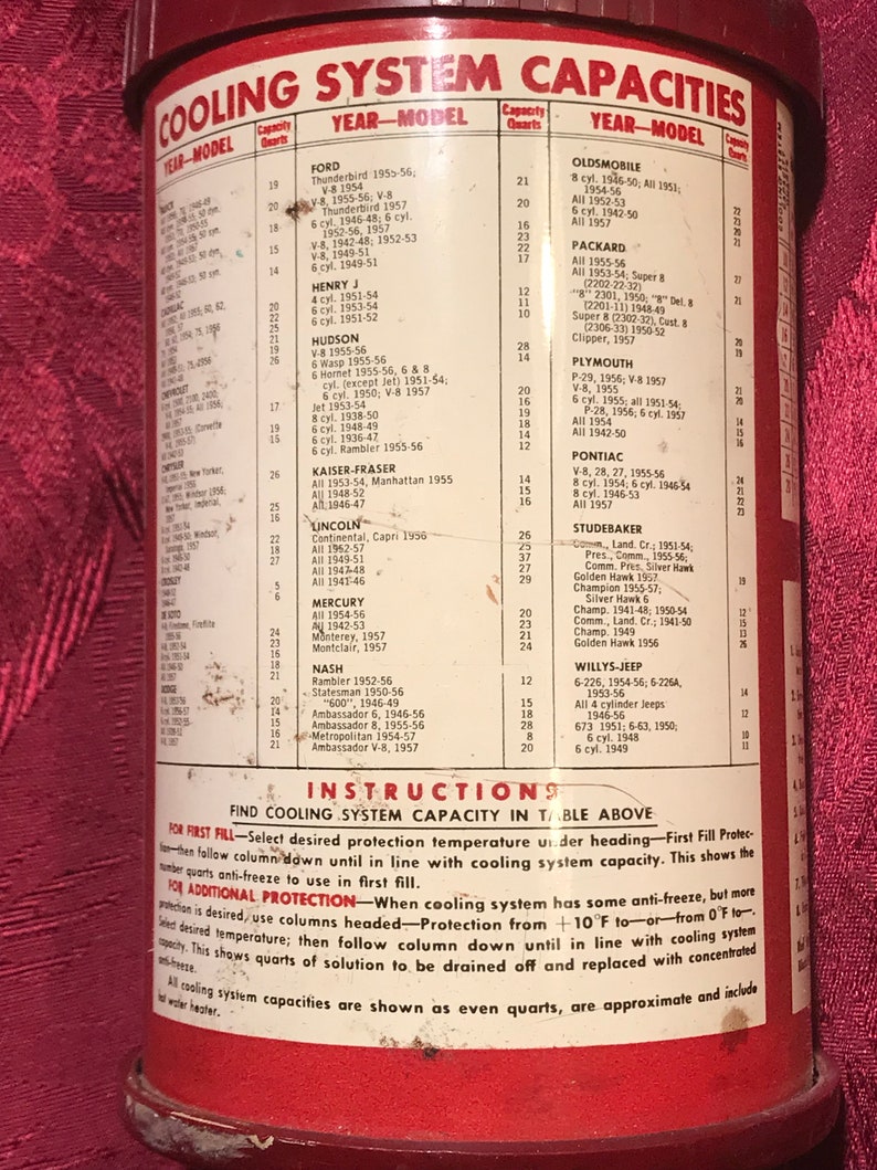 Antique Vintage RARE Antifreeze Methanol Alcohol Automobile Radiator ...