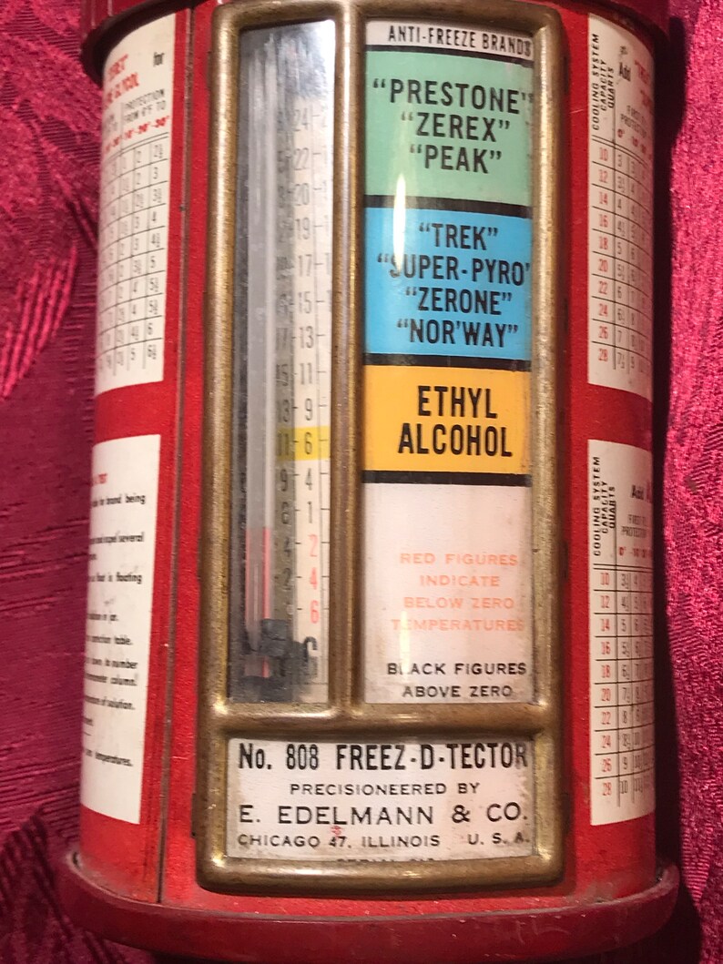 Antique Vintage RARE Antifreeze Methanol Alcohol Automobile Radiator ...