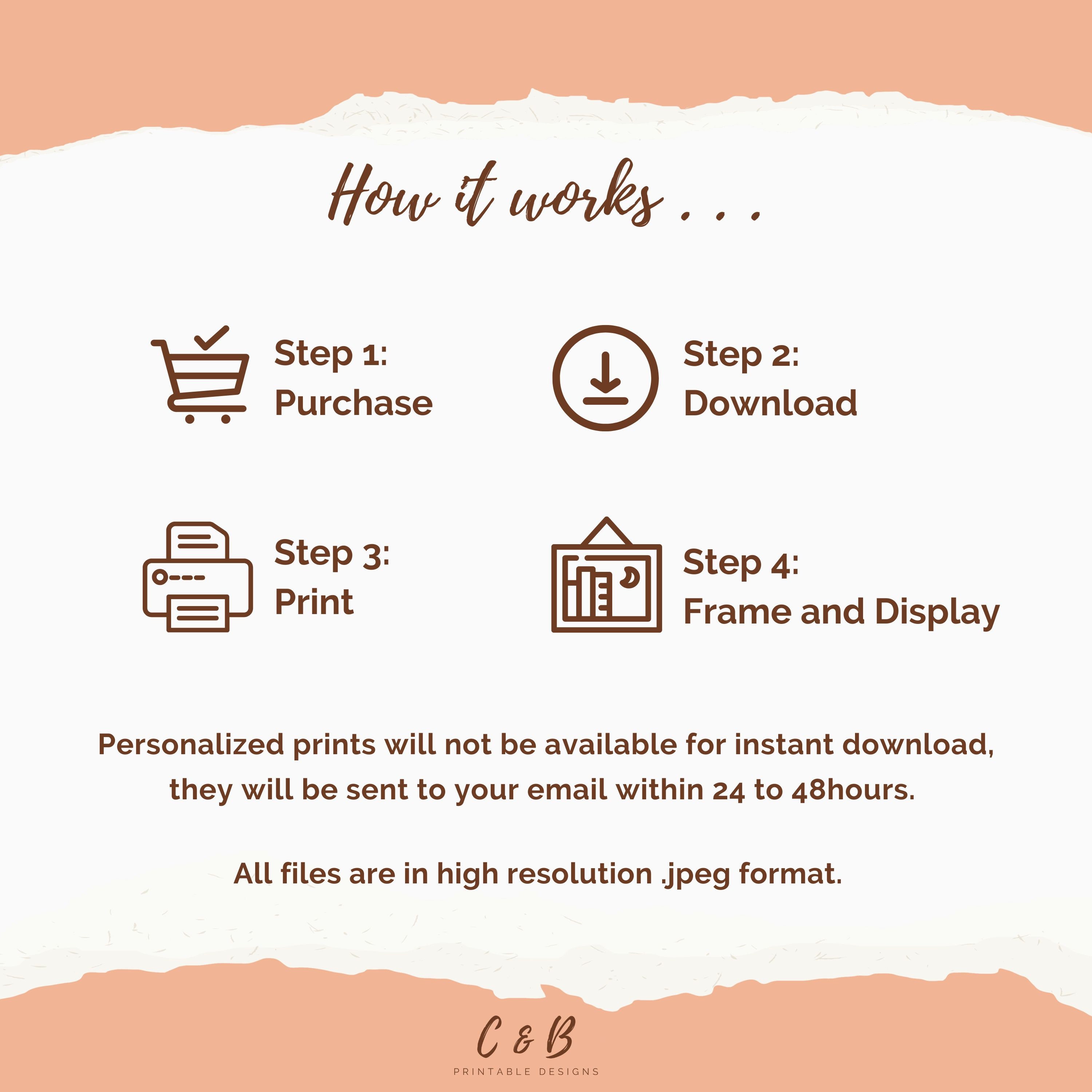 Friends, Friends Tv Show, Moo Point, Joey, Joey Tribbiani, Friends ...