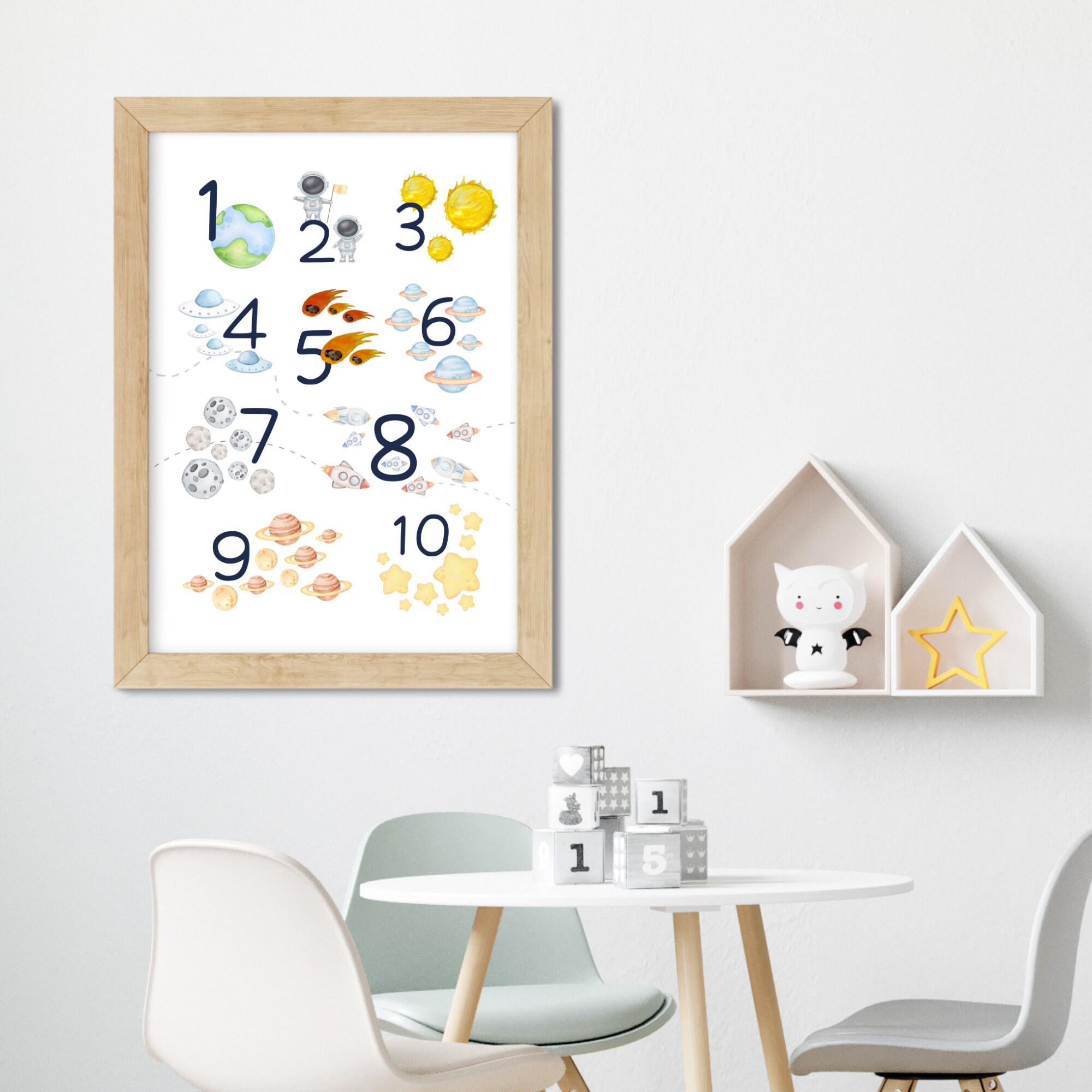 Numbers Space Wall Art Outer Space Planets and Stars - Etsy