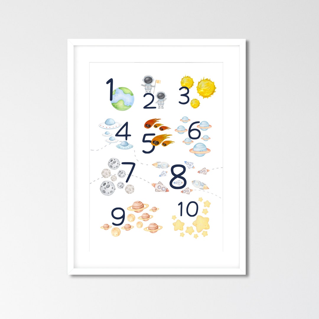 Numbers Space Wall Art Outer Space Planets and Stars - Etsy