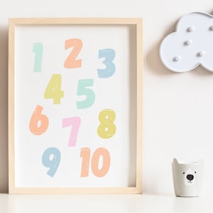 Pastel Number Poster, Numbers Nursery Poster, Nursery Print, Nursery ...