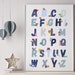 Alphabet Print, Alphabet Poster, Alphabet Nursery Print, Kids Room ...