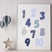 Blue Numbers Poster, Numbers Nursery Print, Numbers Kids Poster ...