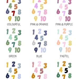 Pastel Number Poster, Numbers Nursery Poster, Nursery Print, Nursery ...