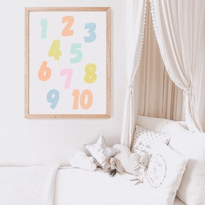 Pastel Number Poster, Numbers Nursery Poster, Nursery Print, Nursery ...