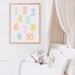 Pastel Number Poster, Numbers Nursery Poster, Nursery Print, Nursery ...