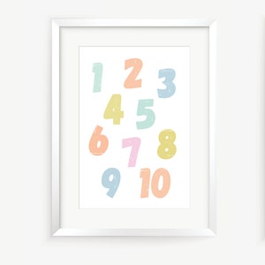 Pastel Number Poster, Numbers Nursery Poster, Nursery Print, Nursery ...