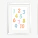 Pastel Number Poster, Numbers Nursery Poster, Nursery Print, Nursery ...