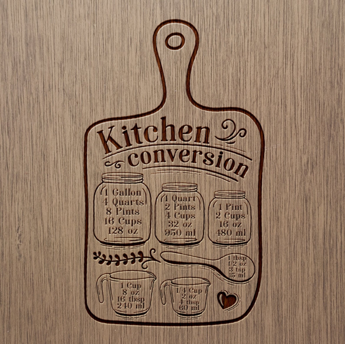 Farmhouse Kitchen Svg Bundle, Farmhouse Sign Svg, Rustic Home Decor ...