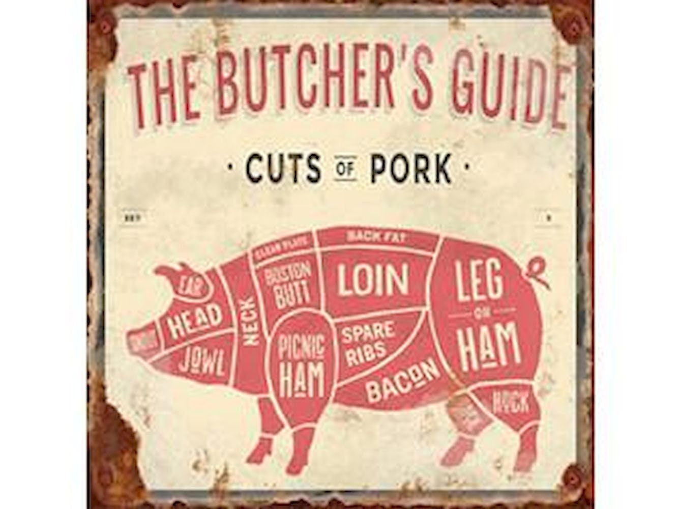 Custom butcher's Guide Metal Sign - Etsy