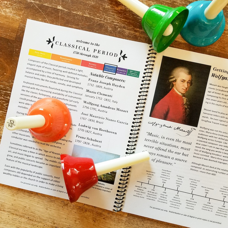 Mozart Unit Study - Etsy