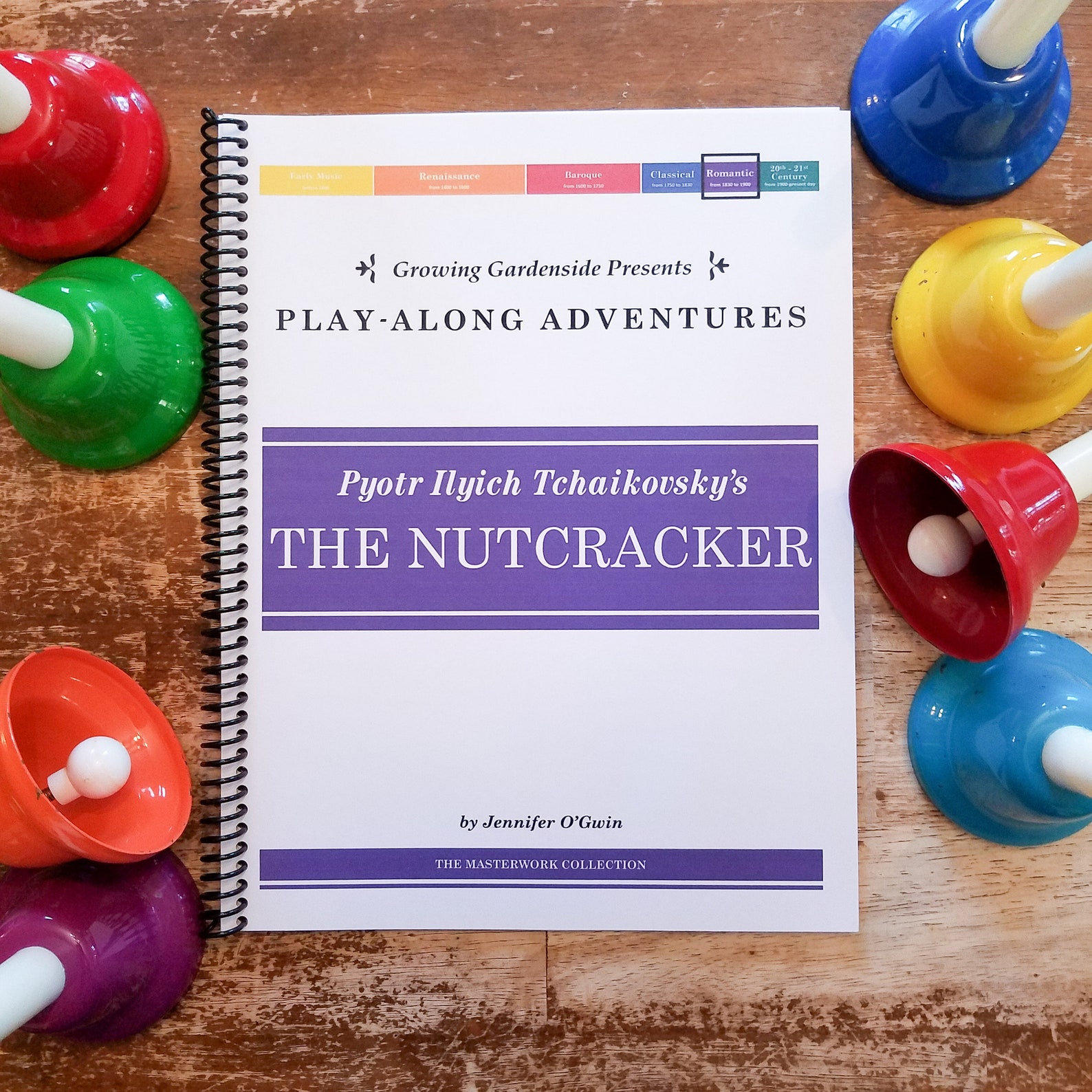 Nutcracker Unit Study - Etsy