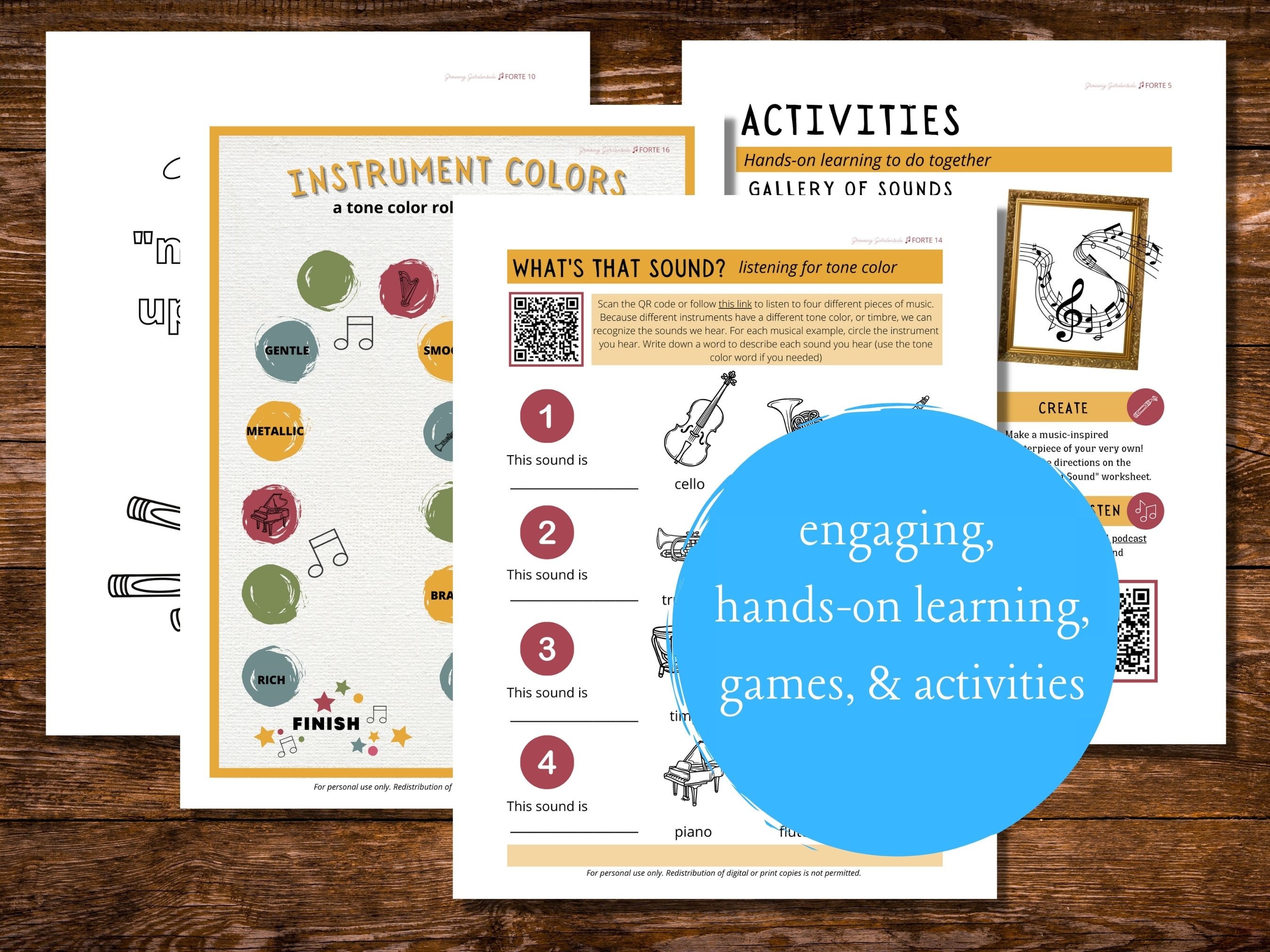 Music and Masterpieces, FORTE Issue Three - Etsy