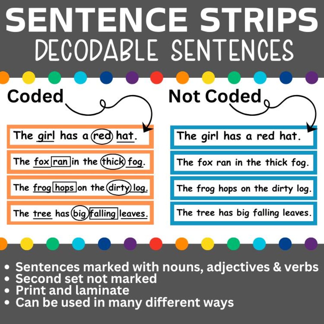 150 Decodable Sentence Strips – Coded & Non-coded Sets - Etsy