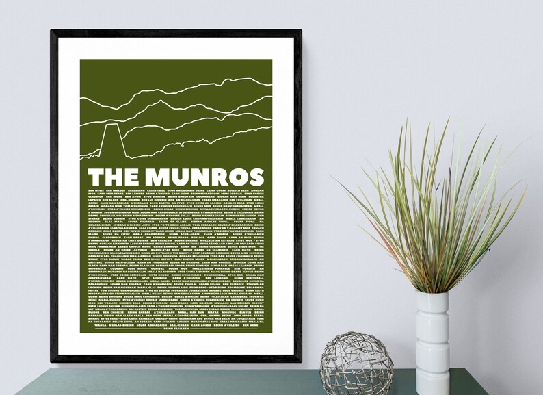 Munros Print Scottish Mountains Colourful Wall Art Poster | Etsy