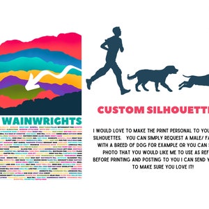 Personalised Wainwrights Print - Lake District - Colourful Wall Art ...