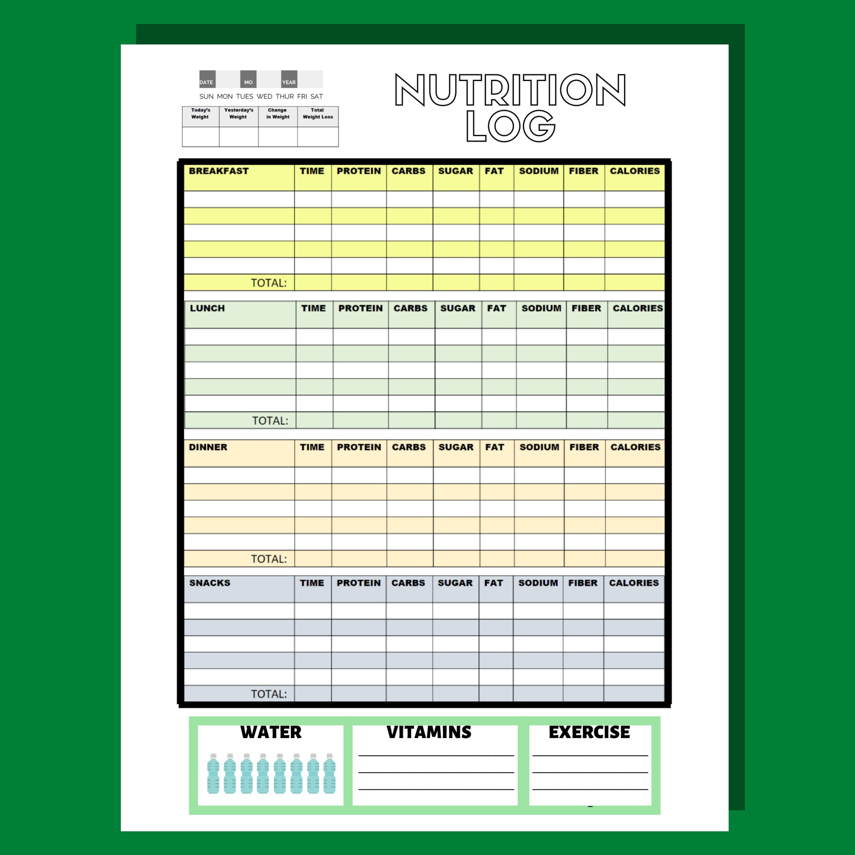Nutrition Log, Nutrition Planner Page, Nutrition Journey, Diet Planner ...