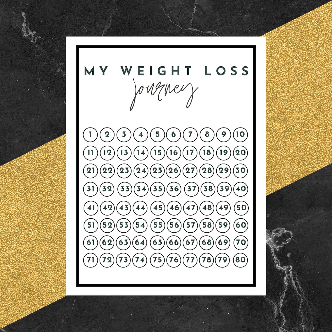 80 Pounds, 80 Kilograms, Weight Loss Tracker, Lose Weight, Weight ...