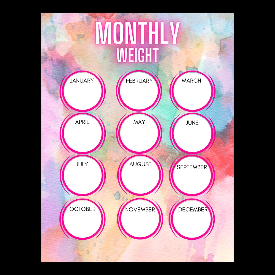 Monthly Weight Health Tracker, Gastric Sleeve, Bariatric Weight Loss ...