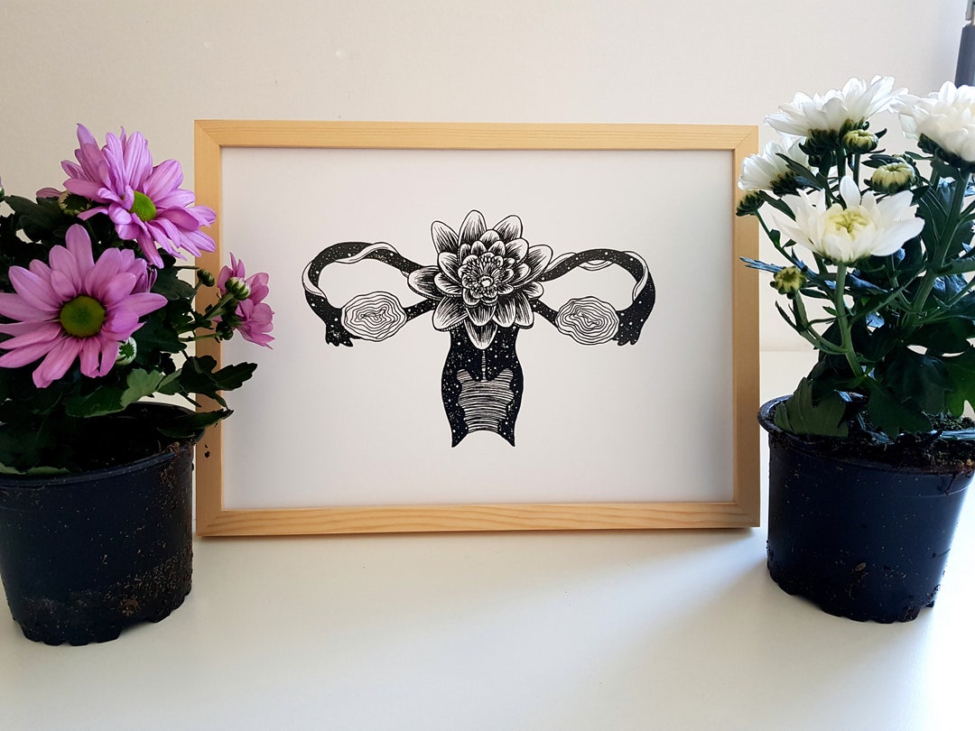 Anatomy Art Print, Uterus Art Print, Female Reproductive System Art ...