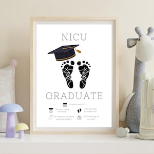 NICU Grad Footprint Art Crafts, Nicu Nurse, Graduate Footprints Canva ...
