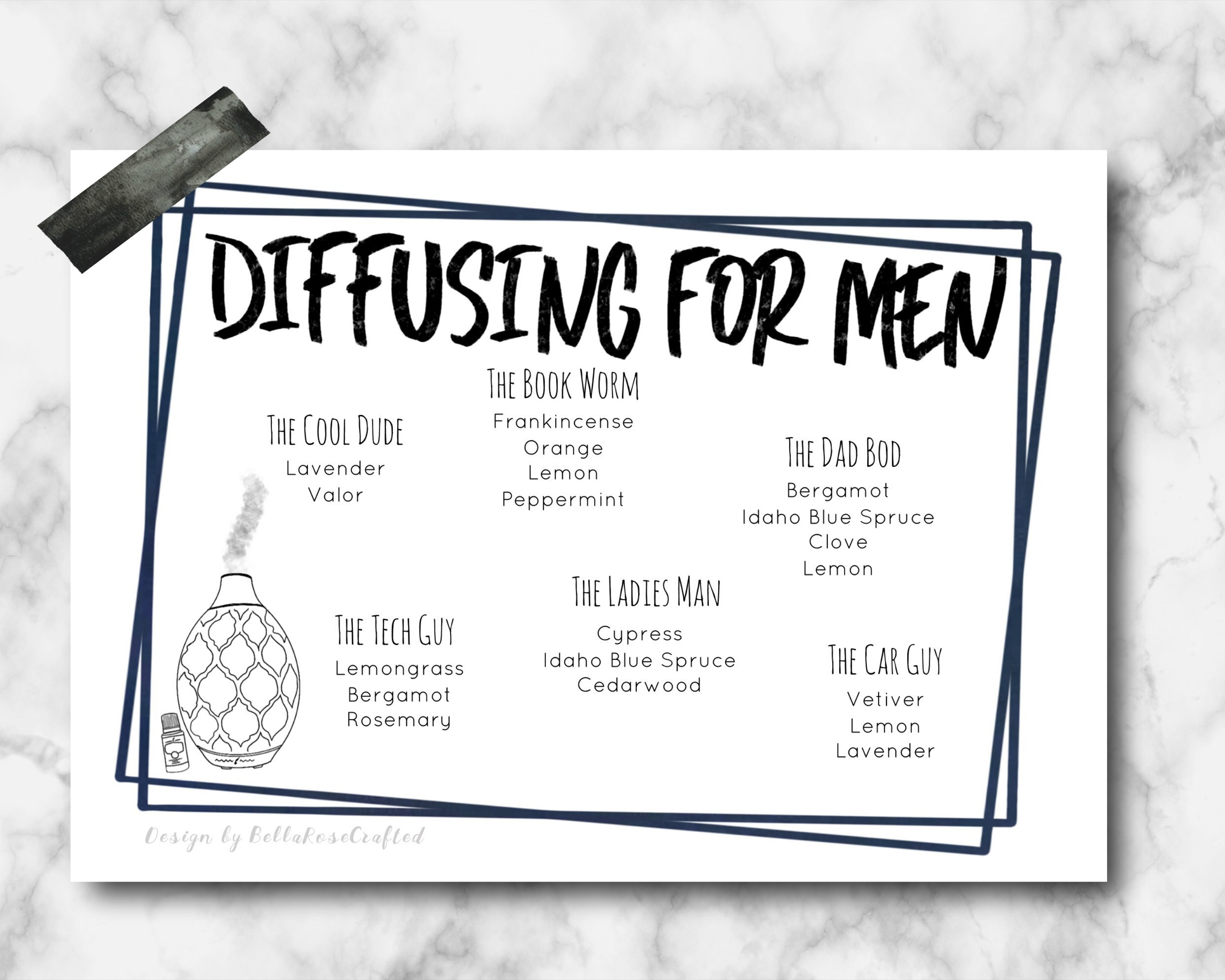 Blends for Men | Father's Day | Diffuser Blends, Men and Essential Oils ...